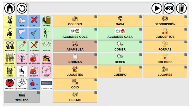 Tableros de comunicación usando Asterics grid (curso 2022-2023 ...